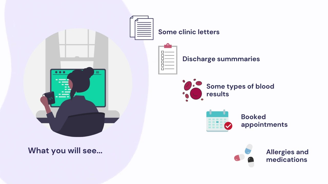 Using the Patient Portal