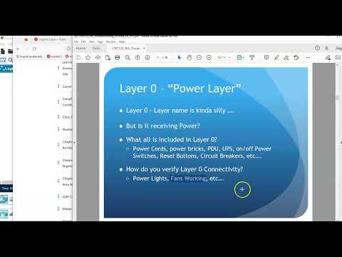 CNT125 9ed Trouble 1 Intro Layer 0