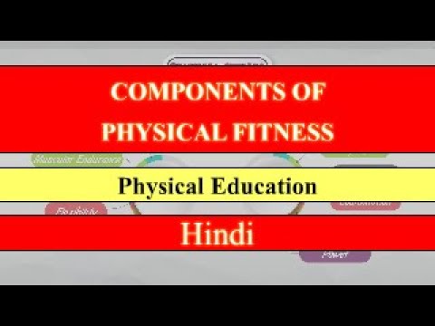 Physical education - Physical Fitness Components HRPF / SRPF. In HINDI
