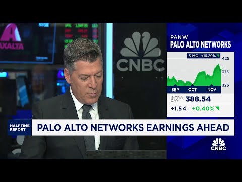 BMO's Brian Belski explains his 2025 year-end target of 6,700