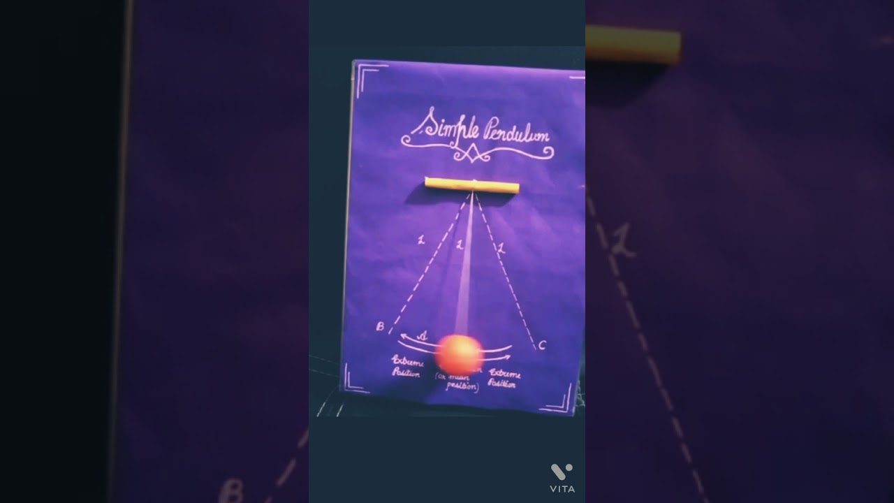 simple pendulum