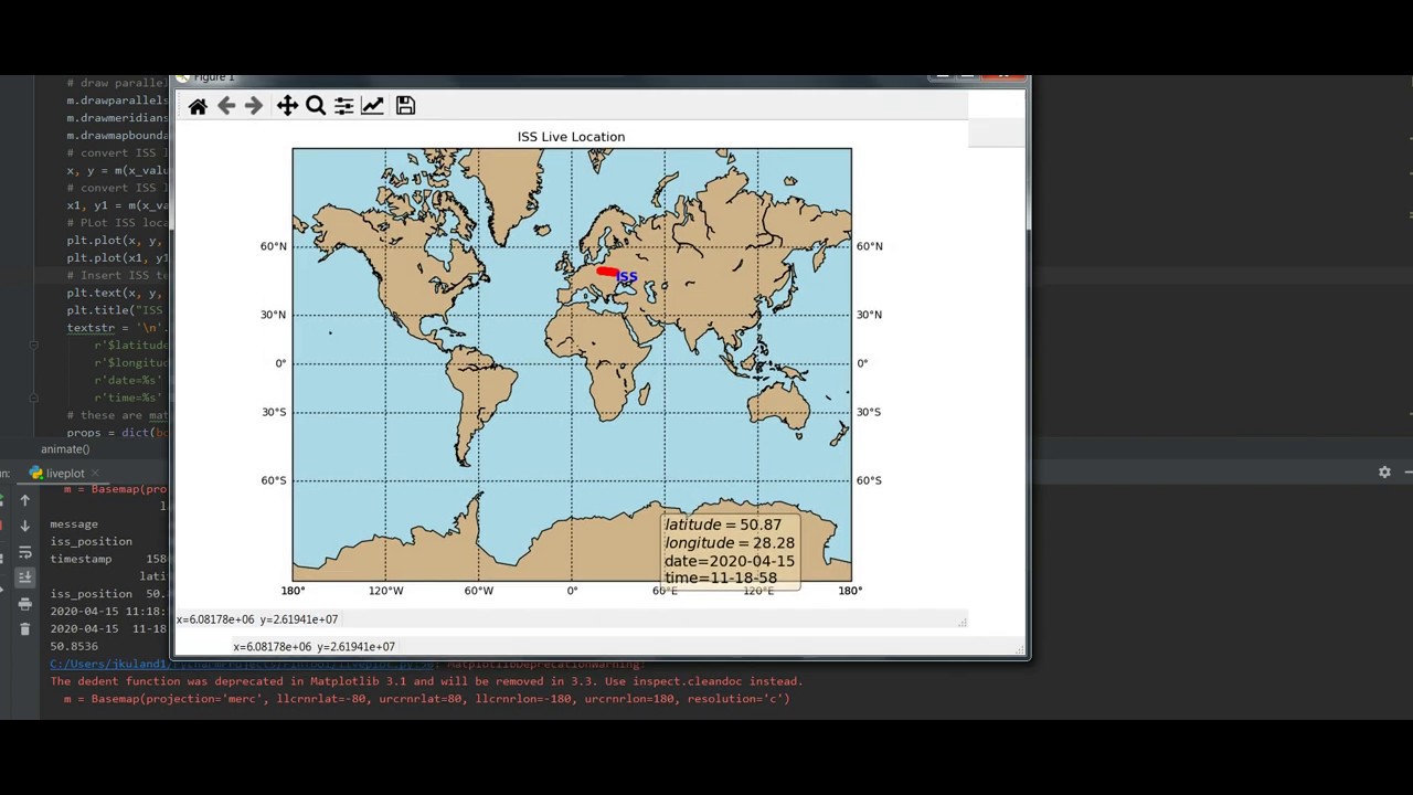 ISS live location tracker python plot (Live update plot - matplotlib)