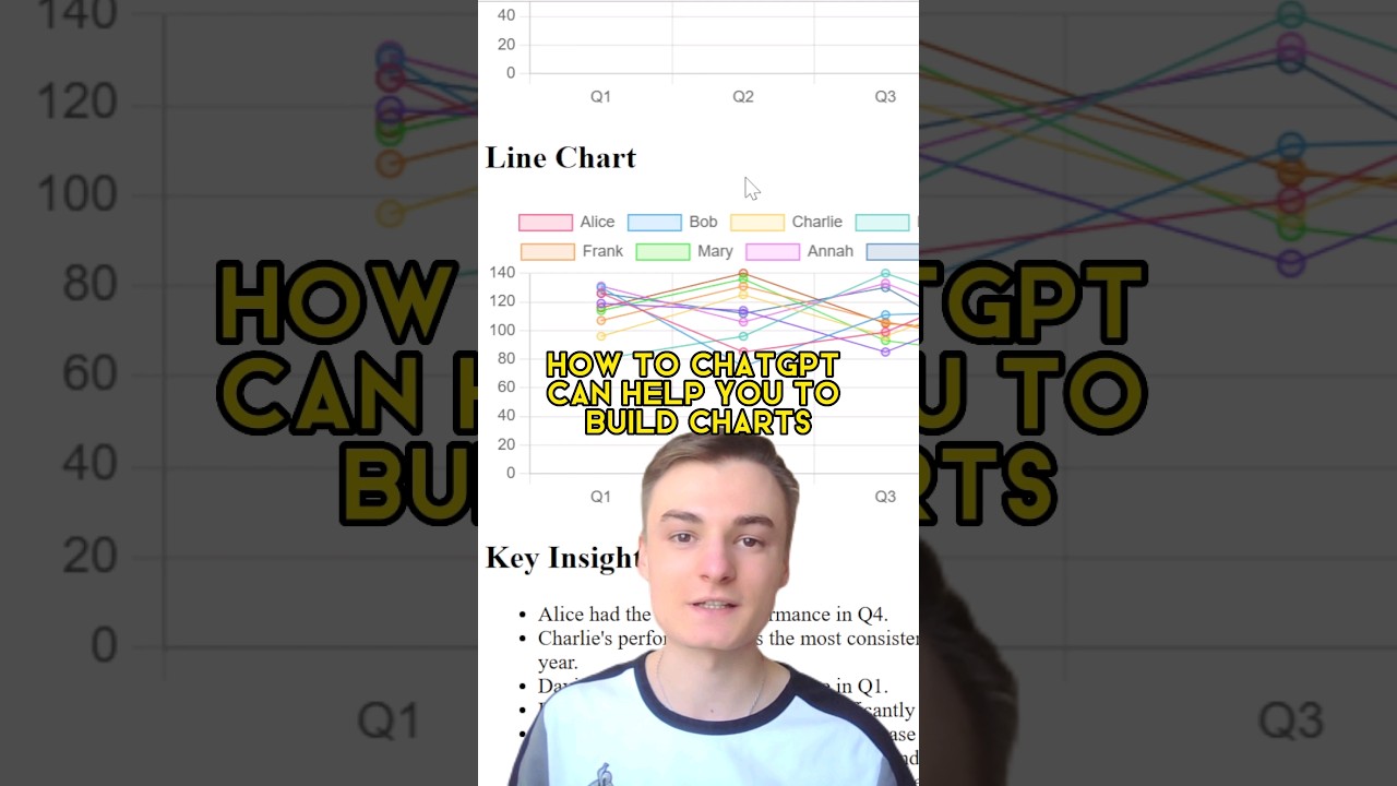 Build charts using ChatGPT