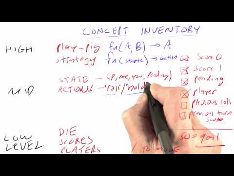 Learn Concept Inventory Design of Computer Programs - Mind Luster
