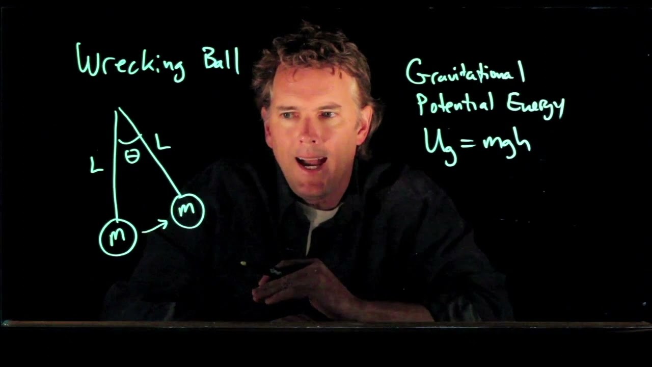 Like a Wrecking Ball | Physics with Professor Matt Anderson | M11-04