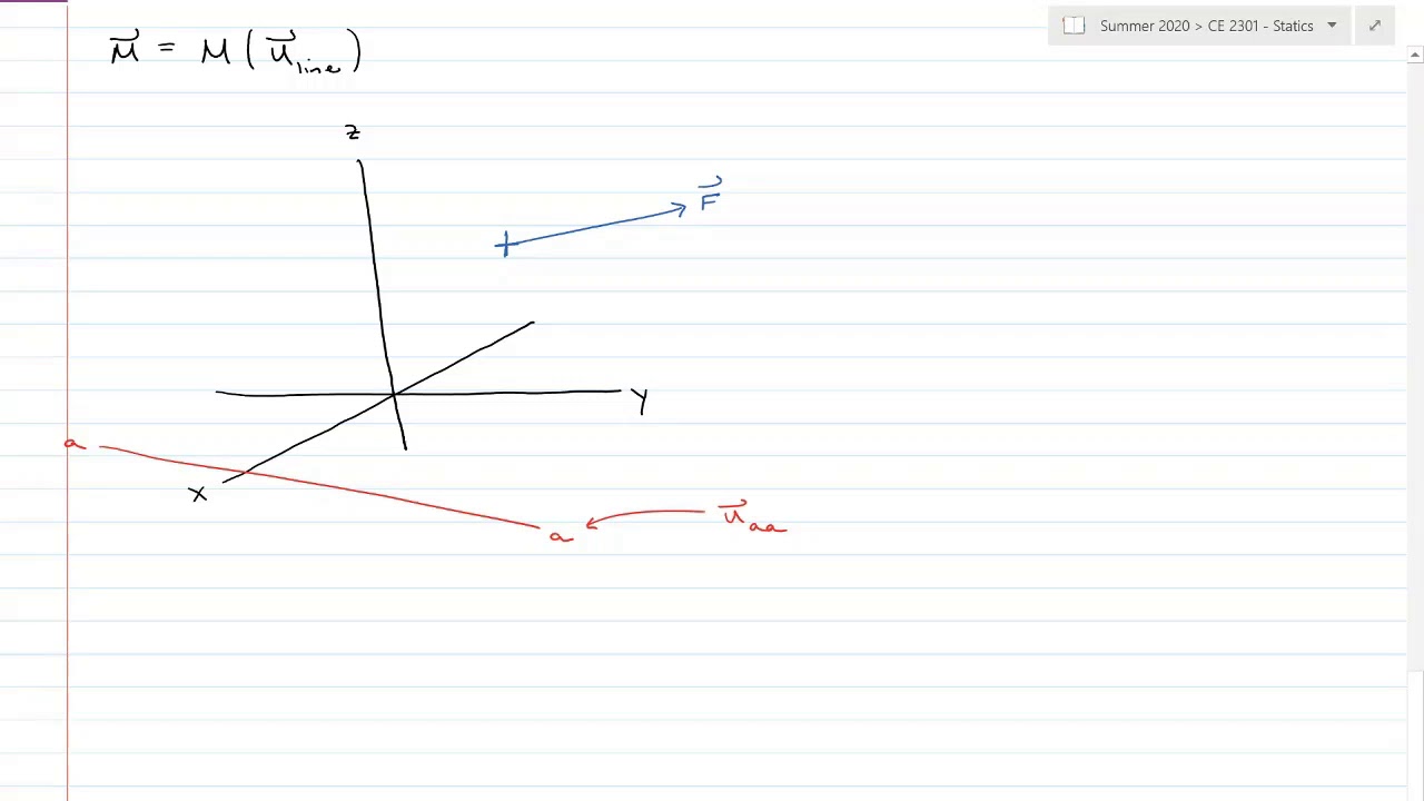 Moment about a line 2