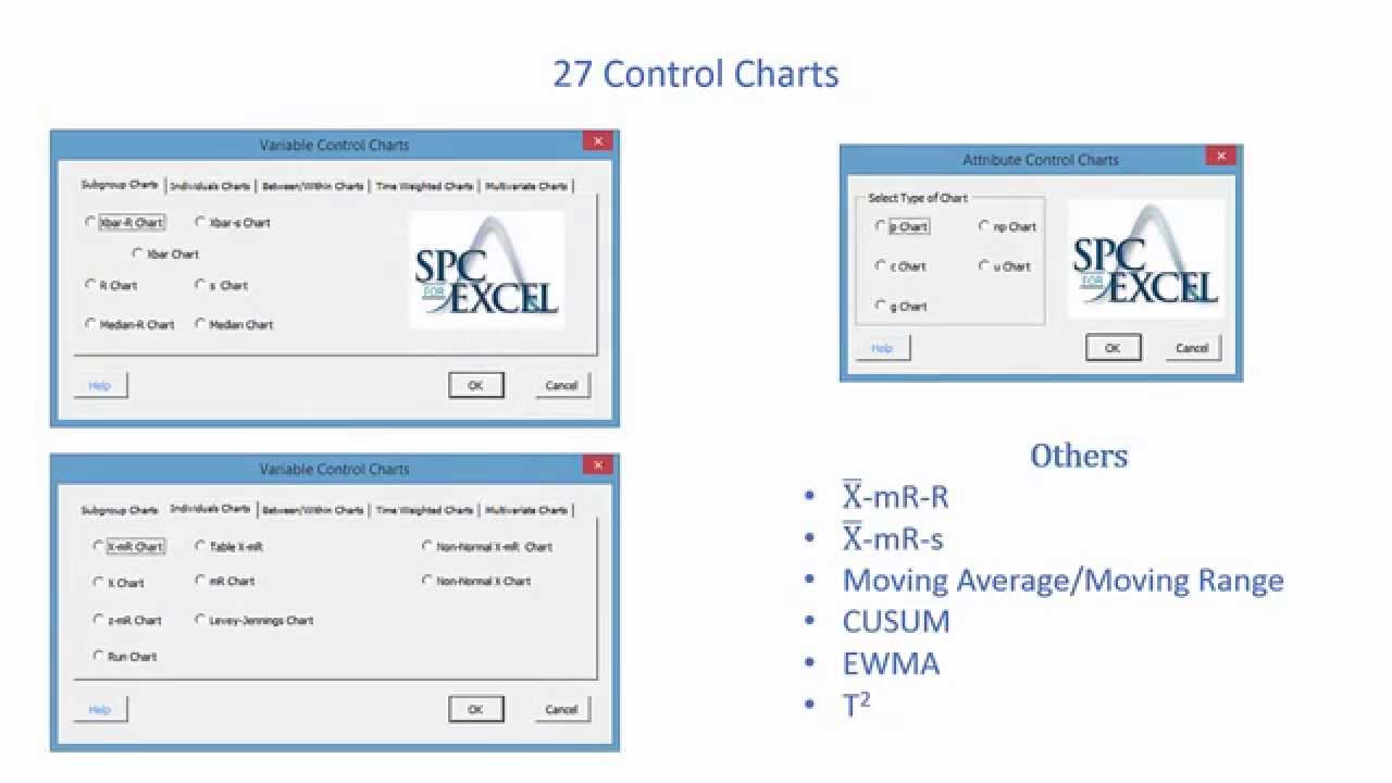 An Overview to SPC for Excel - Version 5