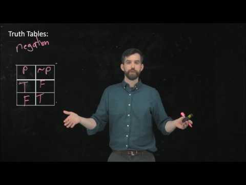 Intro to Truth Tables | Negation, Conjunction, and Disjunction