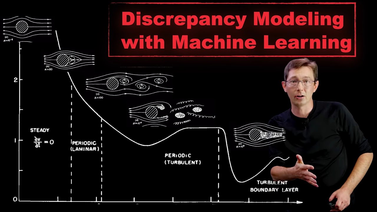 Steve Brunton – Discrepancy Modeling with Physics Informed Machine ...