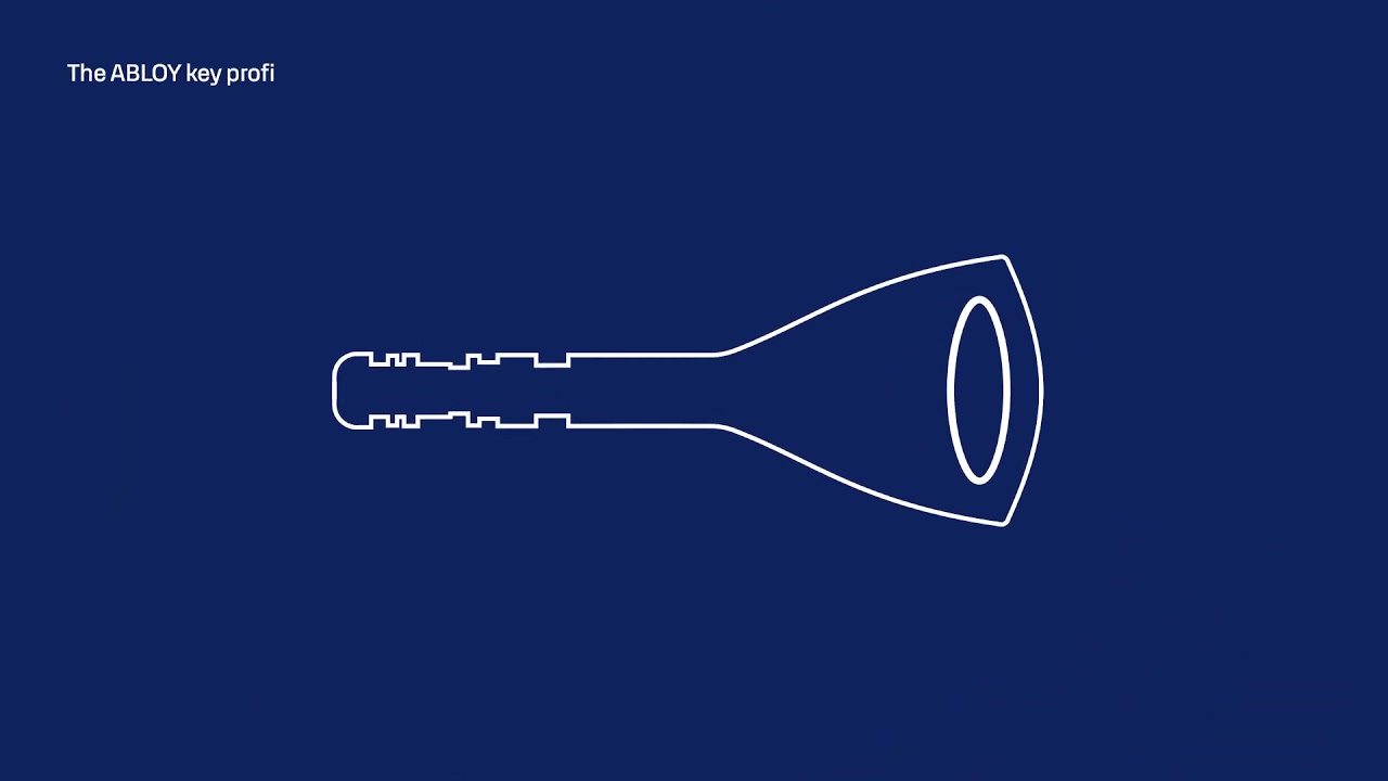 Introduction to ABLOY graphic design