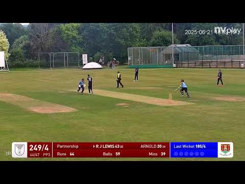 Usk CC 1st XI vs St Fagans CC 1st XI