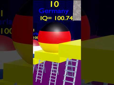 Top 10 smartest countries