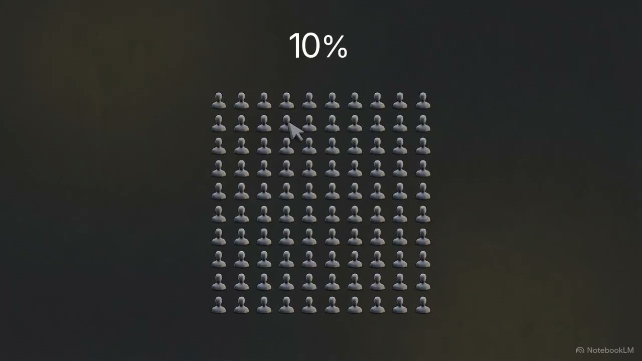 How to Use YouTube SEO to Monetize Your Channel Effectively