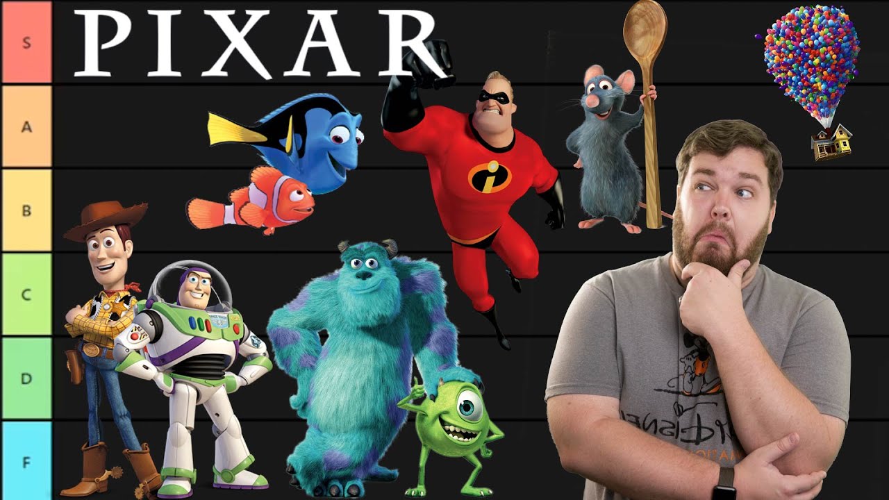 MyDisneyFix | Ranking Every Pixar Film | Brian Hull