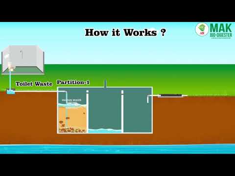 How Bio Digester Septic Tanks Work ?