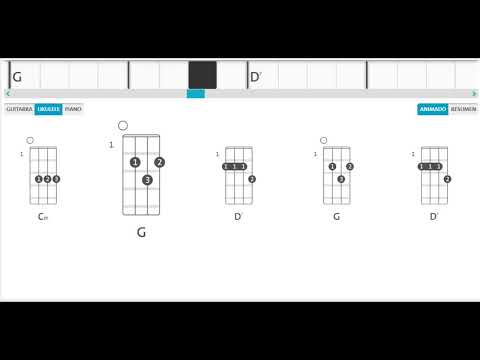 Ukelele_ Elvis Presley - Spanish eyes :)