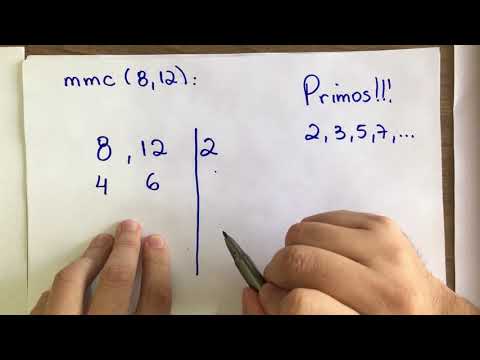 MMC - Mínimo Múltiplo Comum - Matemática | Manual do Enem