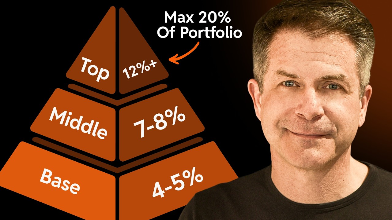 The 15 Income Assets That Belong In Your Income Pyramid