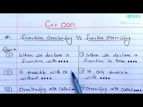 Learn Difference Between Function Overloading and Overriding in C | Learn Coding - Mind Luster