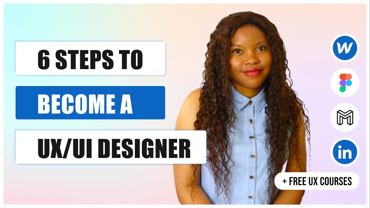 How to become a UX/UI Designer with no experience or Degree in  2024 - A Beginner's Guide