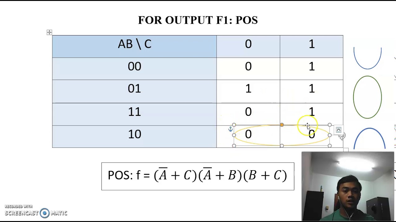 DIGITAL LOGIC DESIGN EEEB1034