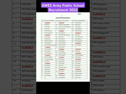 AWES Army Public School Recruitment 2025 #army