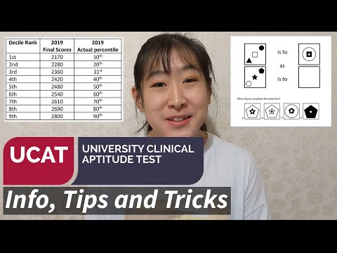 What is the UCAT and which universities use it? – The Medic Collective