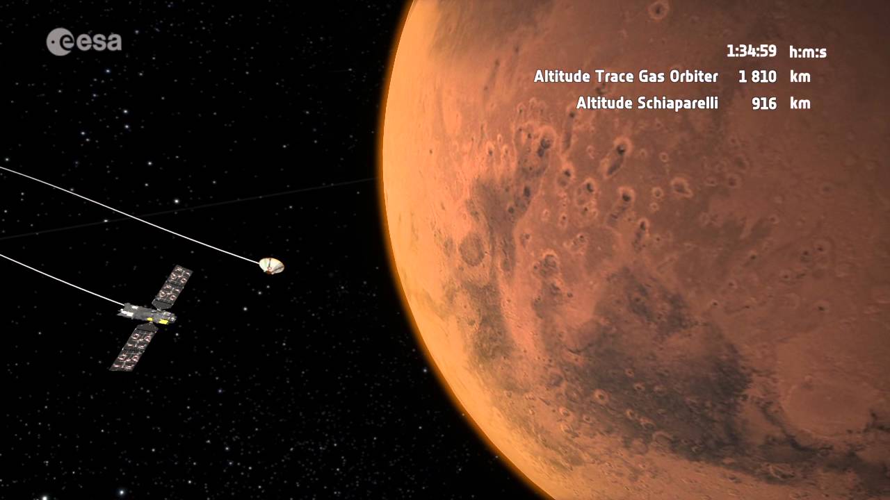 ExoMars 2016 arriving at Mars