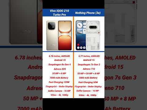 Vivo iQOO Z10 Turbo Pro vs Nothing Phone 3a Comparison #shorts #short #iqooz10turbopro