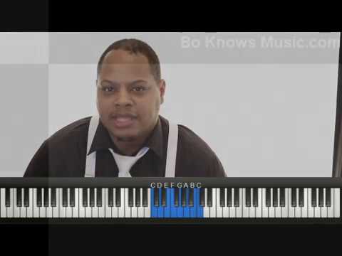 Lesson 10 - "Tonal Center" - Piano Like Yesterday - Bo Miles