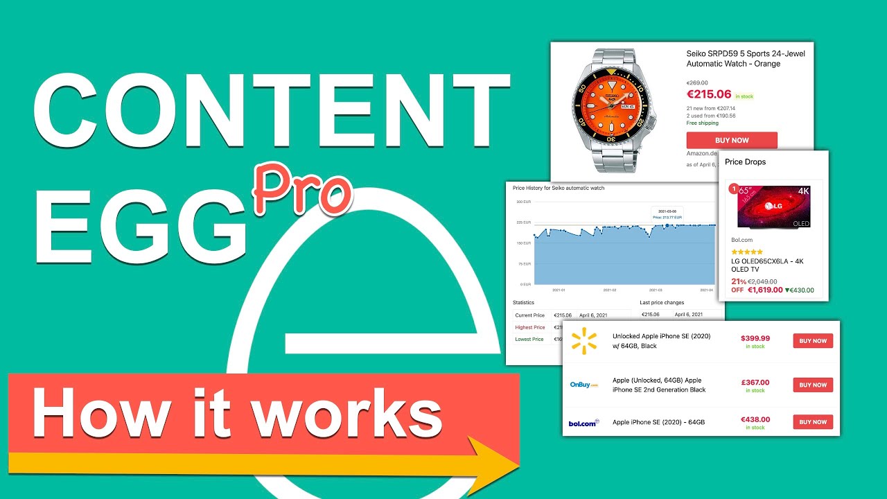 Content Egg Pro WP plugin - How it works