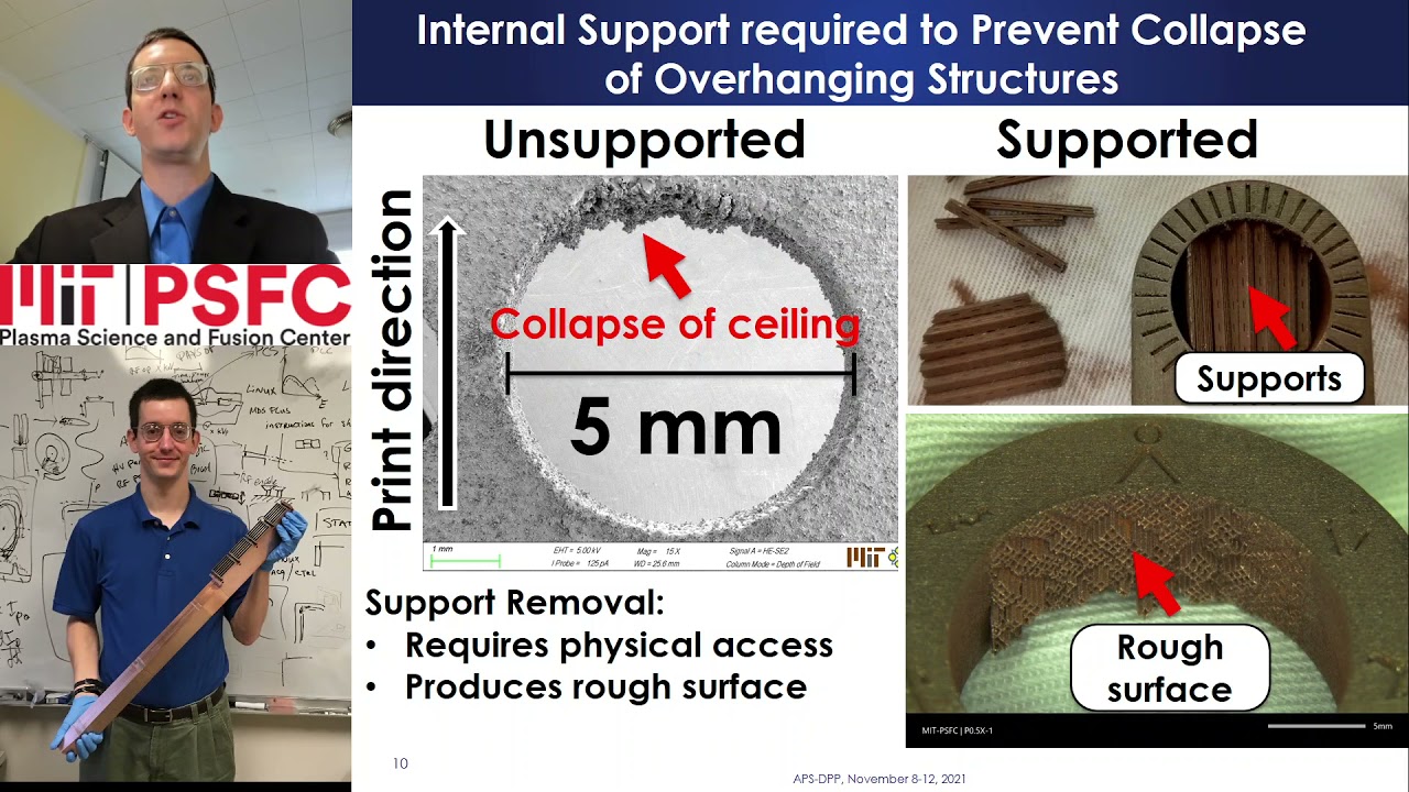 Additive Manufactured RF Launchers: Advantages, Challenges, and Future Prospects APS-DPP 2021