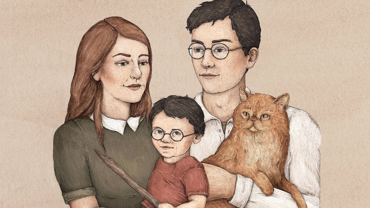 My R - Harry Potter (Gacha Club) |WIP| FW