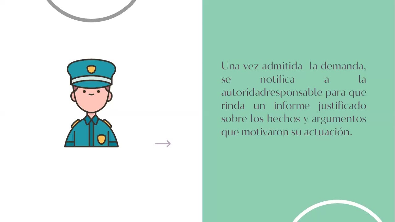 1  Juicio de Amparo  1er Clase