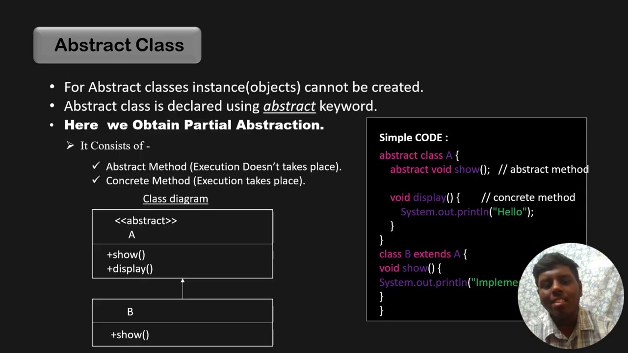 Abstraction in Java | Java | Youtube Video