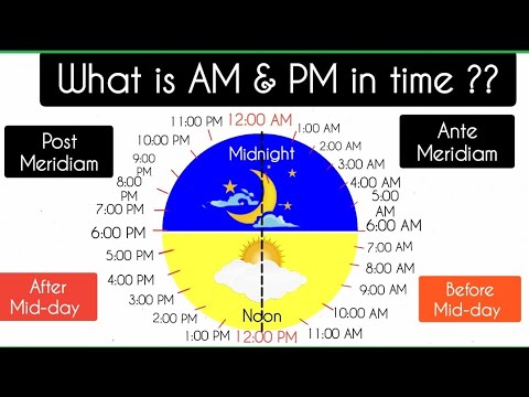 Meaning of the terms "AM" & "PM" in time ⏰🕰️⌚