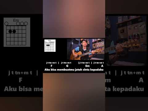 Praktek Petikan Gitar (Risahlah Hati - Dewa 19)