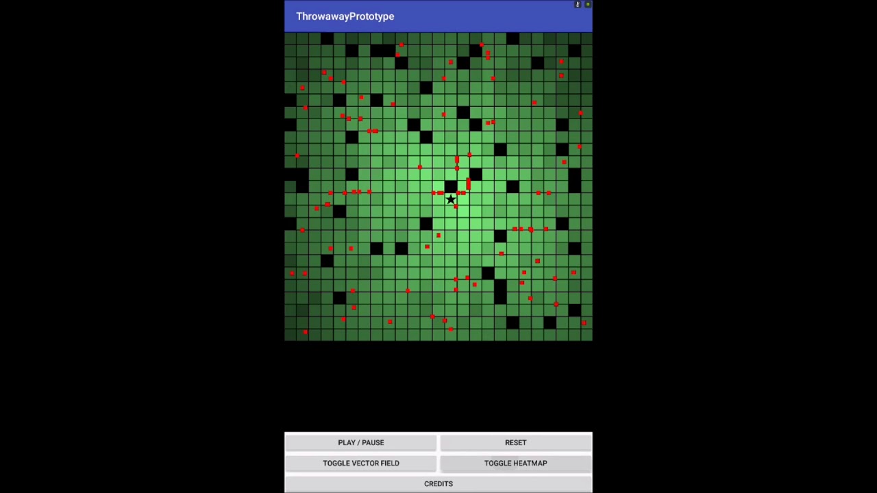 Throwaway Prototype: Flow Field Pathfinding