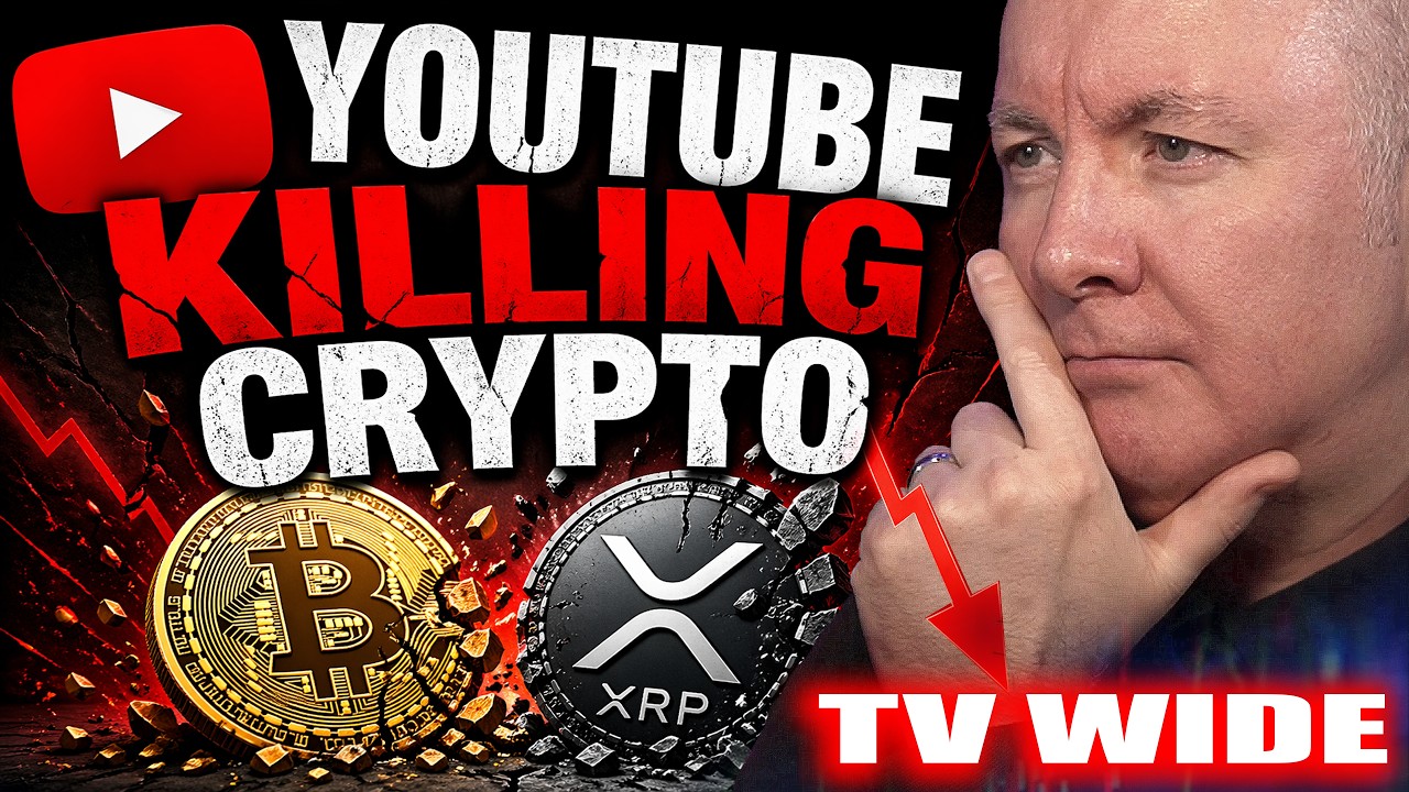 🚨 YouTube Just Crushed Crypto? Bitcoin & XRP Exposure COLLAPSING Fast! | Martyn Lucas Investor