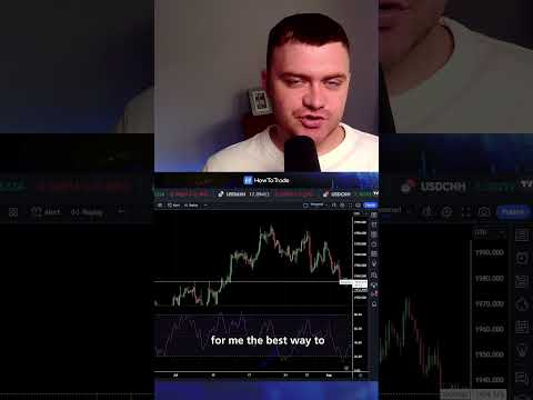 The EASIEST Money Flow Index Indicator Strategy Explained in 60 Seconds🫡📈