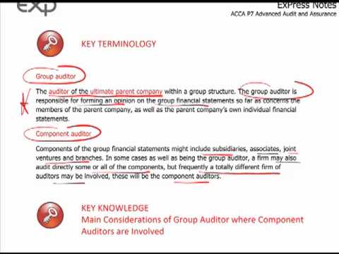 ACCA P7 - 8. Group Audits