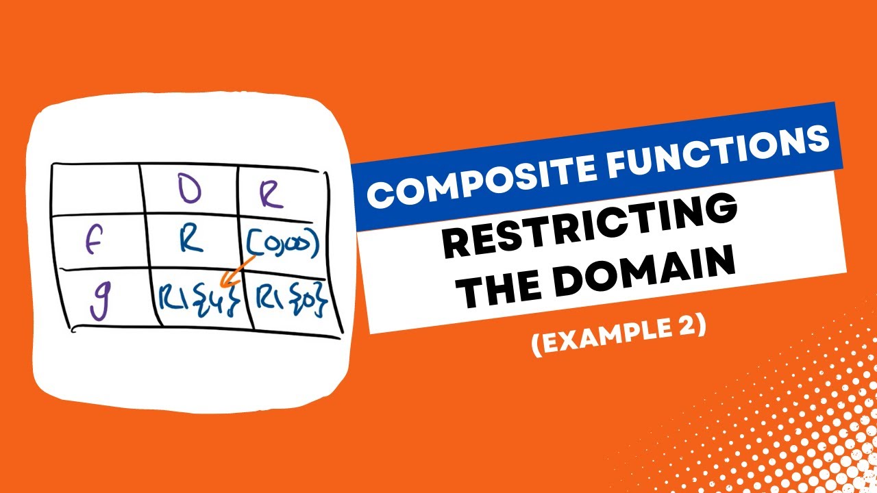 Restricting the Domain of Composite Functions Such that its Defined or Exists (Example 2)