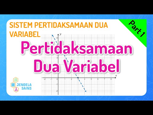 Understanding Linear And Quadratic Inequalities In Two Variables 1241