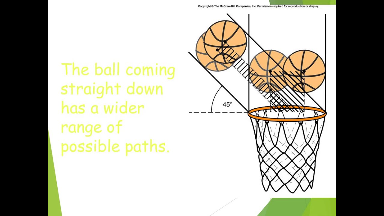 BMCC Physics 110 Chapter 3 Falling Objects and Projectile Motion