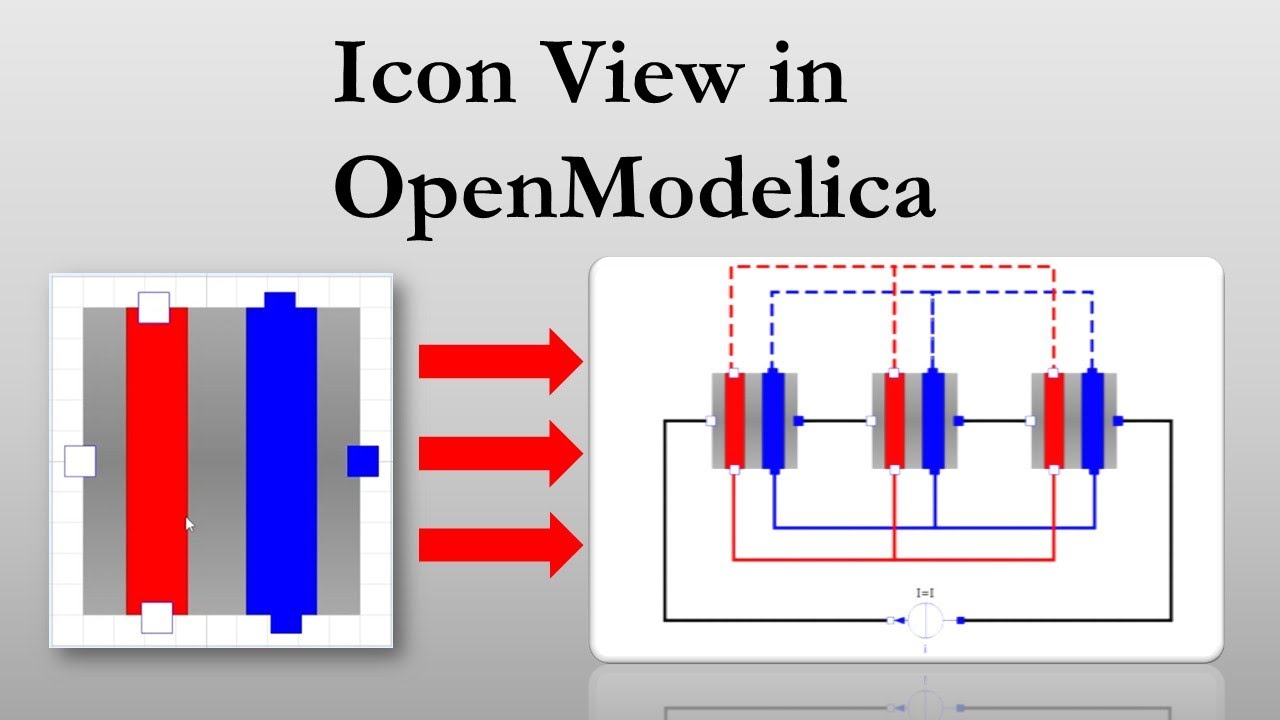 OpenModelica Icon View Tutorial: Create & Reuse Custom Model Icons