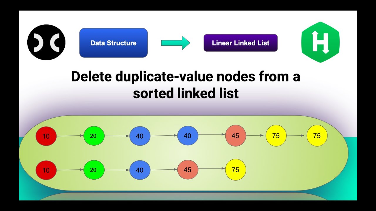 Delete duplicate-value nodes  [HackerRank] | Data Structure   | LinkedList