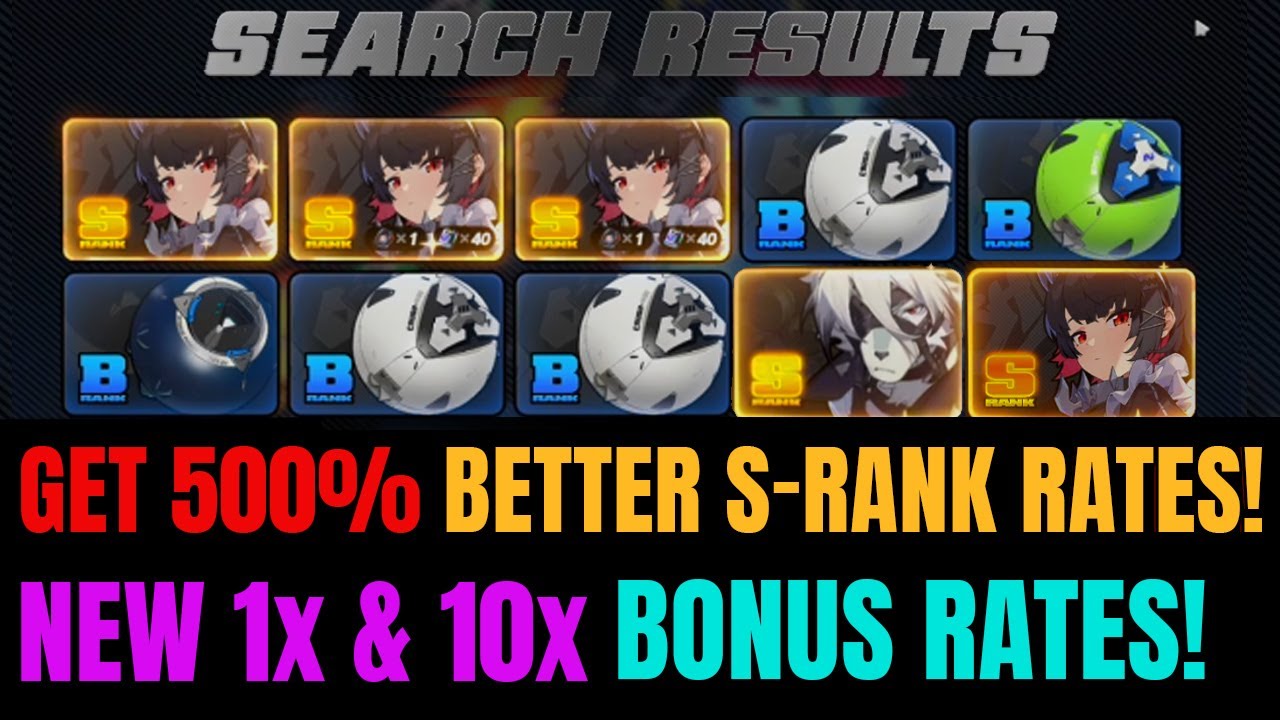 Unlocking the Secrets to Better Summon Rates in ZZZ's Zone Zero | Galaxy.ai
