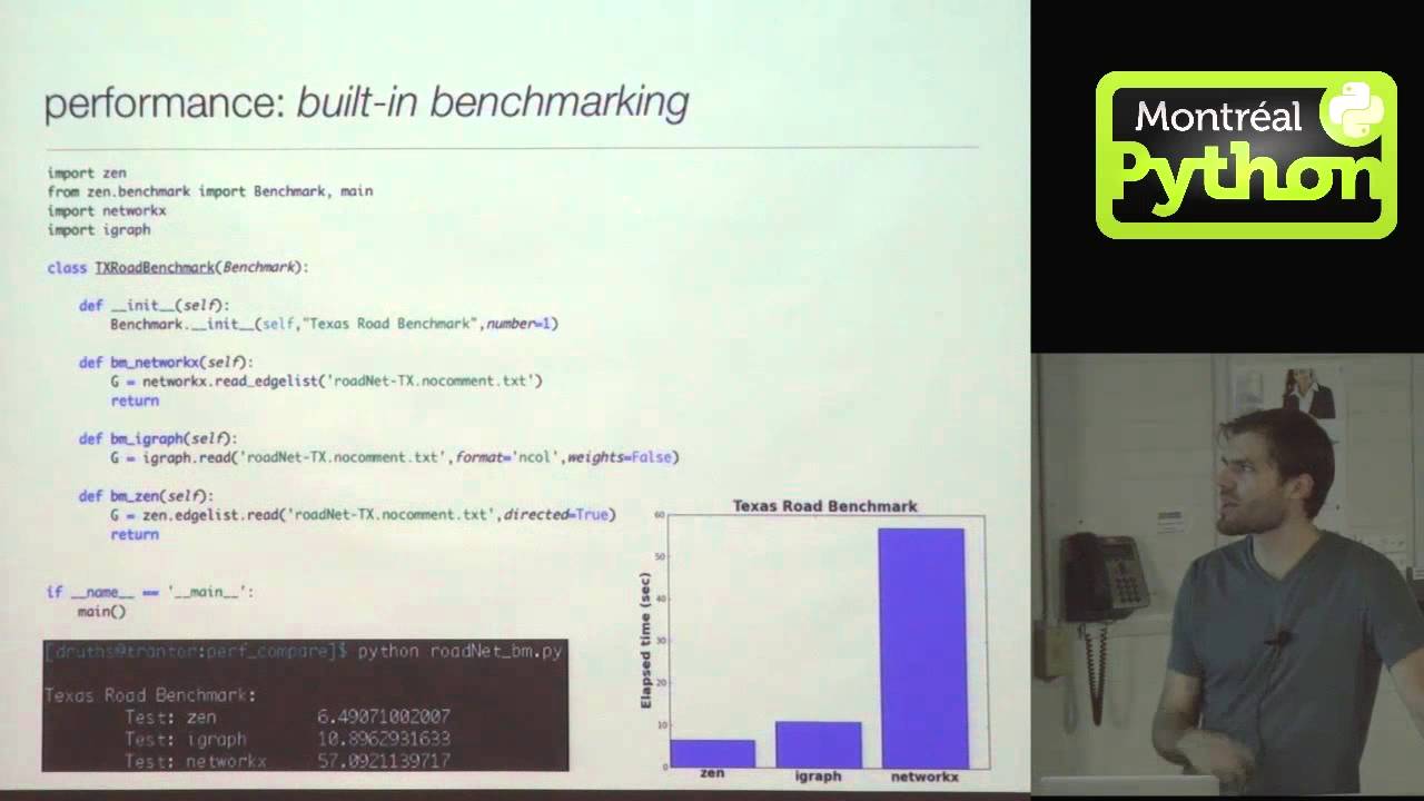 Using Python for large scale network analysis #MP35