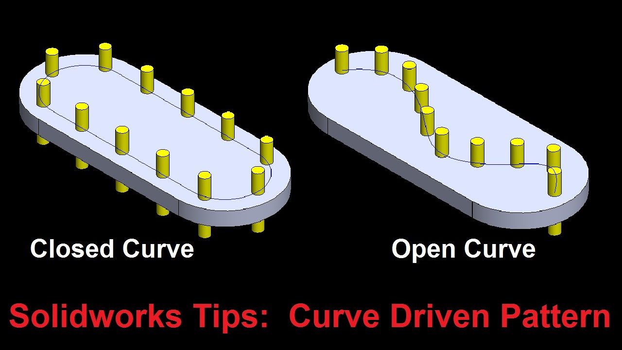 Solidworks tips  and tutorial -52|  How to make curve driven pattern?