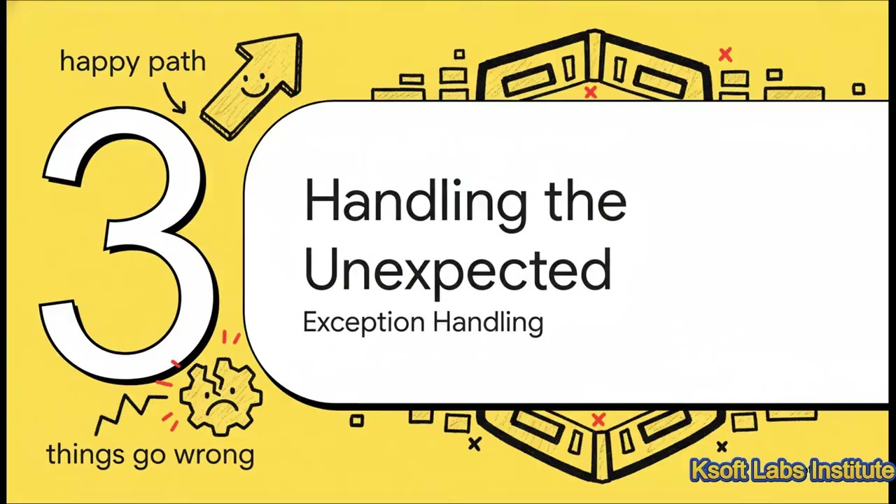 Unit 2: Control Structures